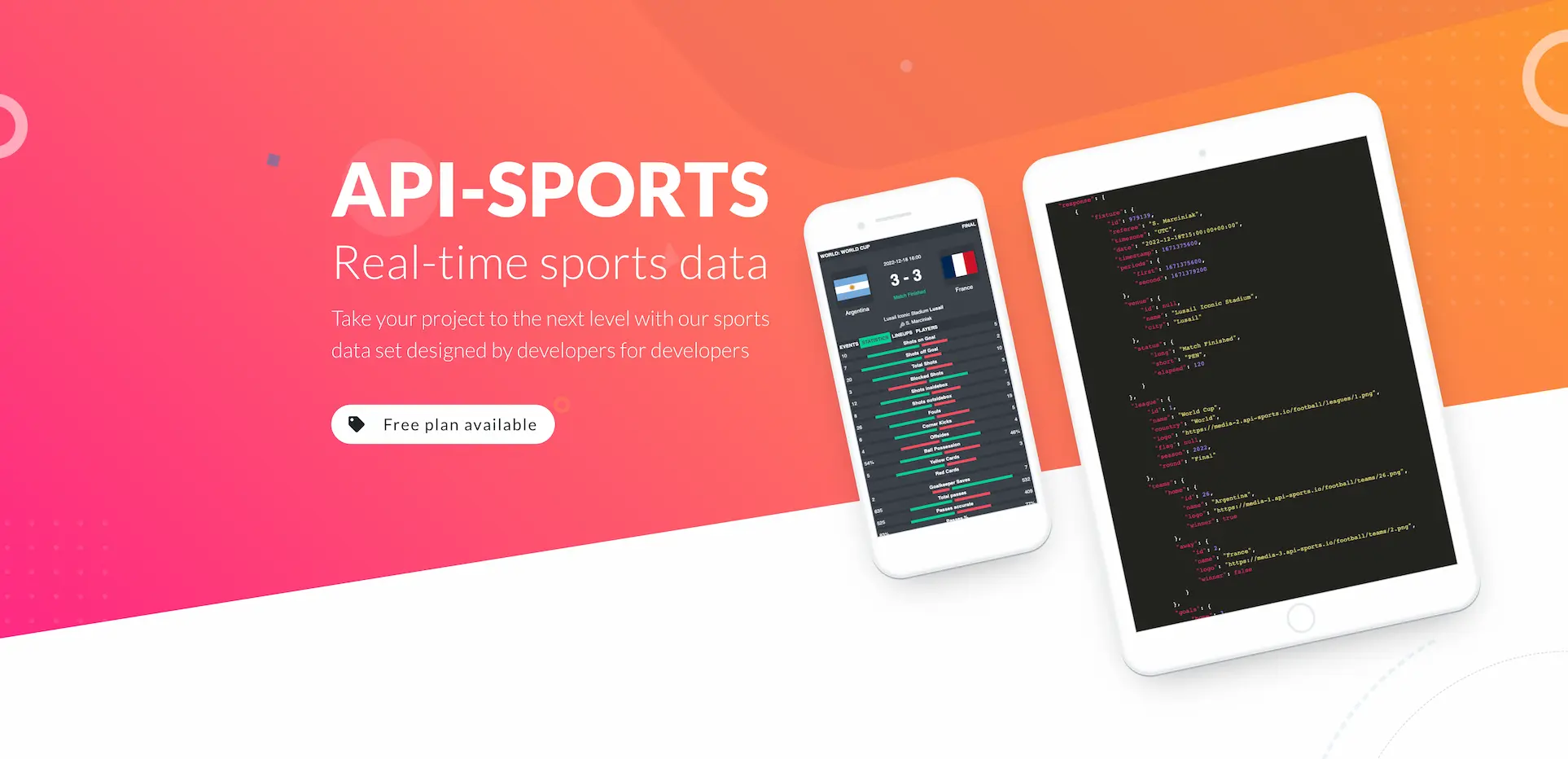 API-Sports - Football API information